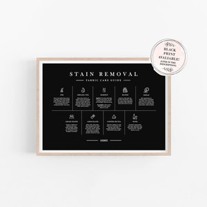 Laundry Sign, Laundry Stain Removal Guide, Laundry Room Art, Laundry ...