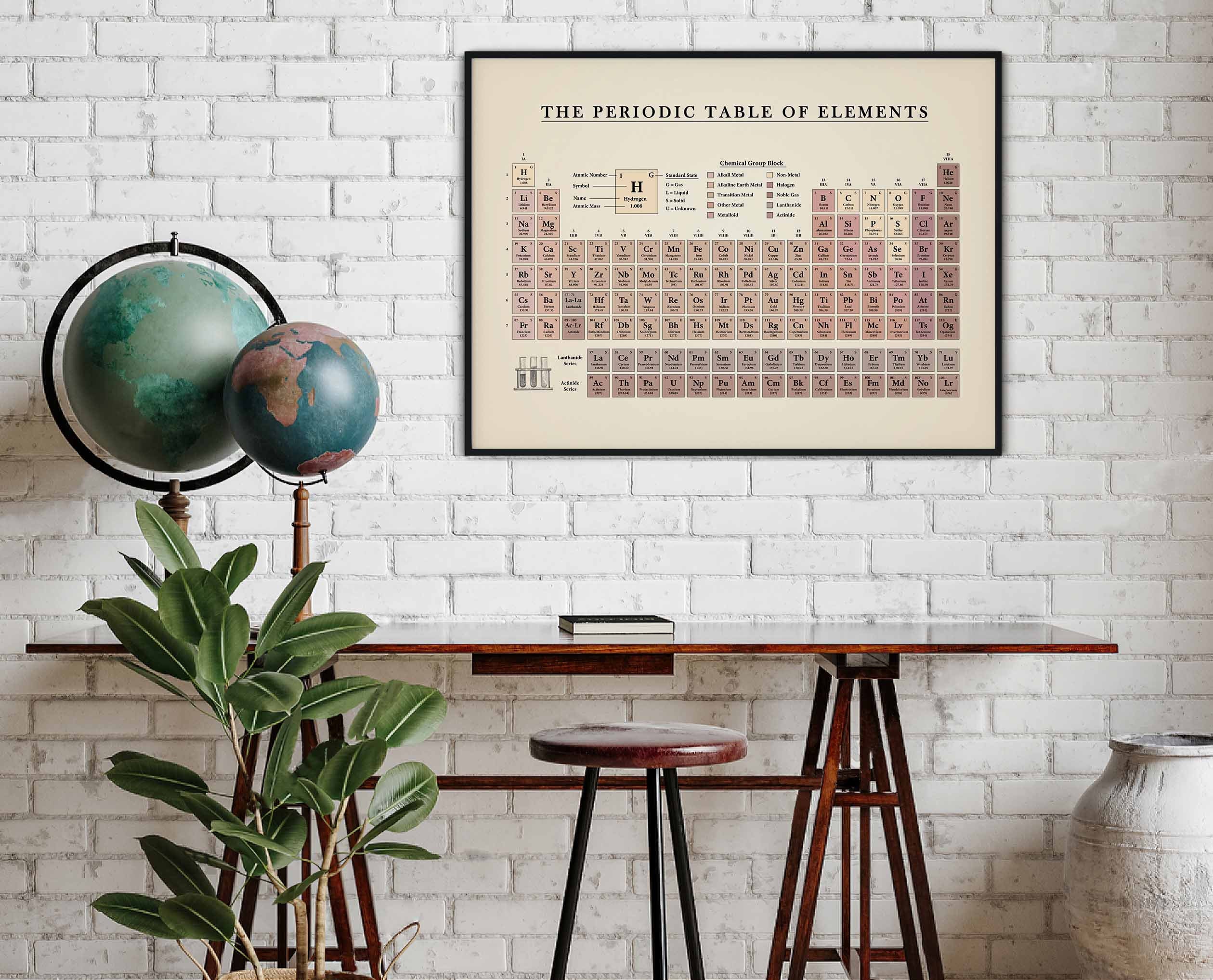 Vintage Periodic Table of Elements, Chemistry Chart, Periodic Table ...