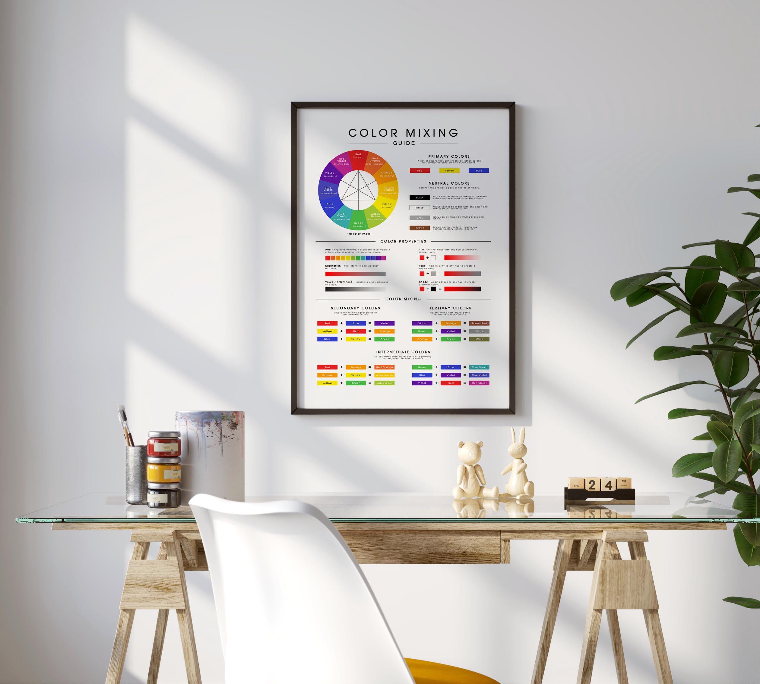 Color Mixing Guide, Color Wheel Print, Color Chart, Color Reference ...