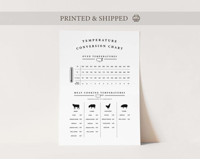 Cooking Temperatures, Temperature Chart, Hunter Gift, Wild Game Chart ...