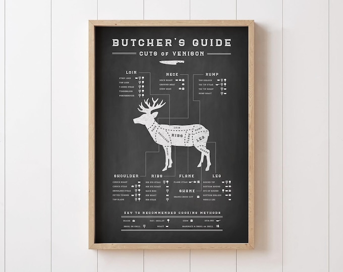 Venison Deer Butcher Processing Chart Laminated Poster - Etsy Canada