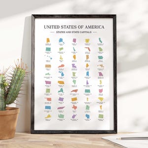 USA State Capitals Poster, America State Capitals, USA States Printable ...