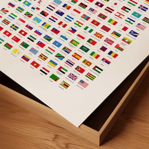 World Flags Poster, Flags of the World, International Flags of ...