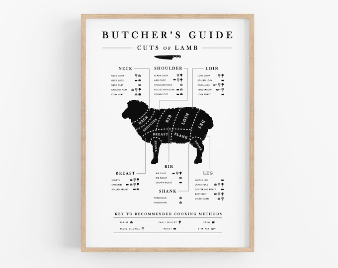 Lamb Butcher Diagram - "use Every Part of the Lamb" Detailed Cuts of ...