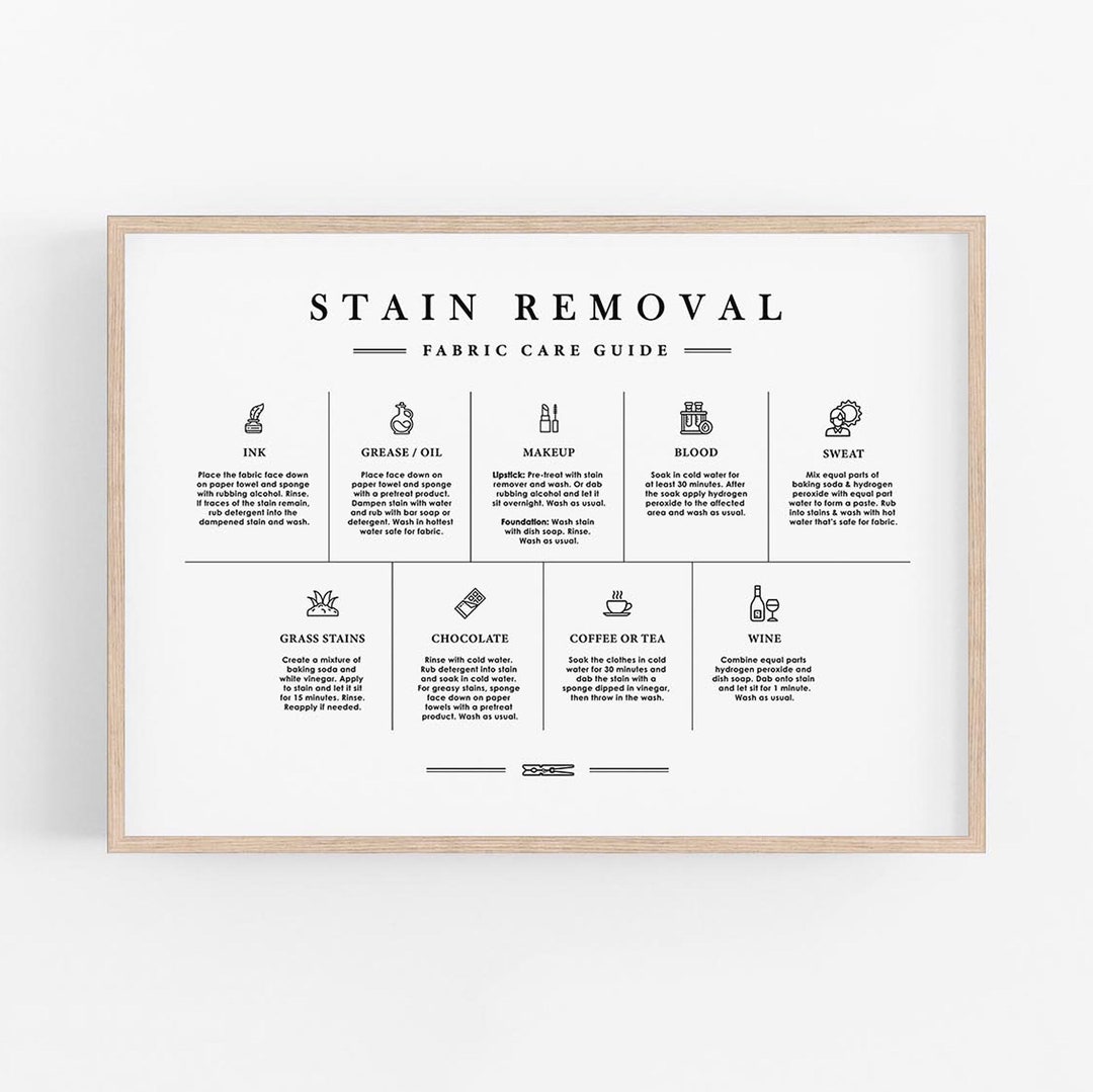 Laundry Sign, Laundry Stain Removal Guide, Laundry Room Art, Laundry ...