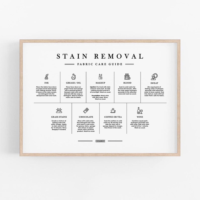 Laundry Sign, Laundry Stain Removal Guide, Laundry Room Art, Laundry ...