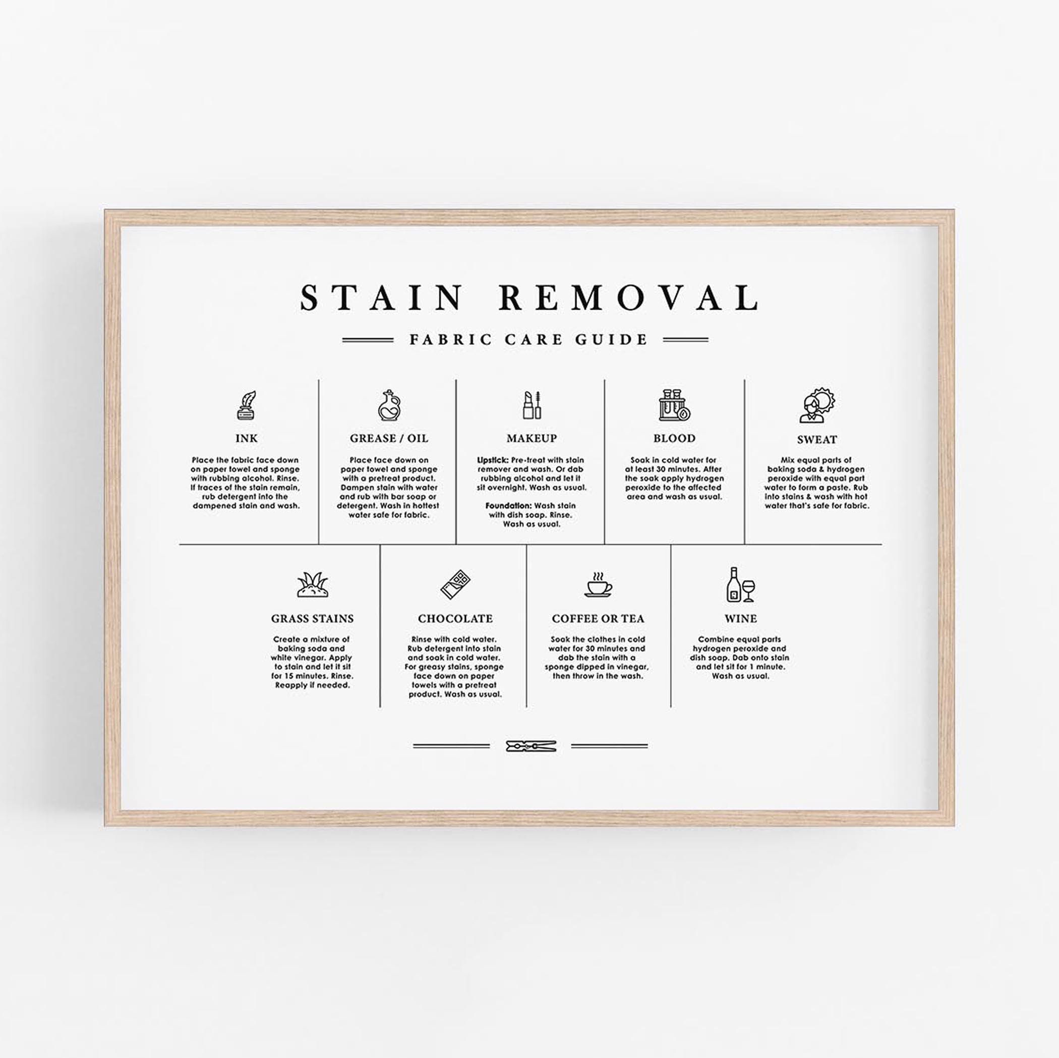 Laundry Sign, Laundry Stain Removal Guide, Laundry Room Art, Laundry ...