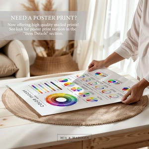 Color Theory Poster, Color Wheel Guide Print, Color Chart, Color ...