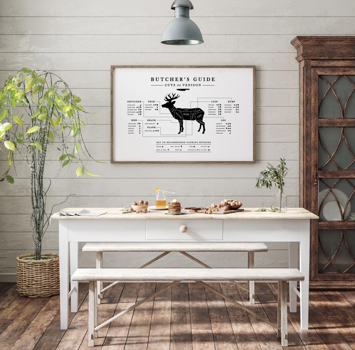 Venison Butcher Guide, Kitchen Meat Chart, Kitchen Printable, Butcher ...