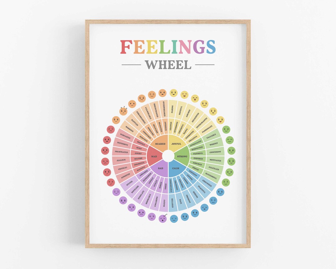 Feelings Wheel Poster, Emotions Chart, Emotional Learning, Classroom ...