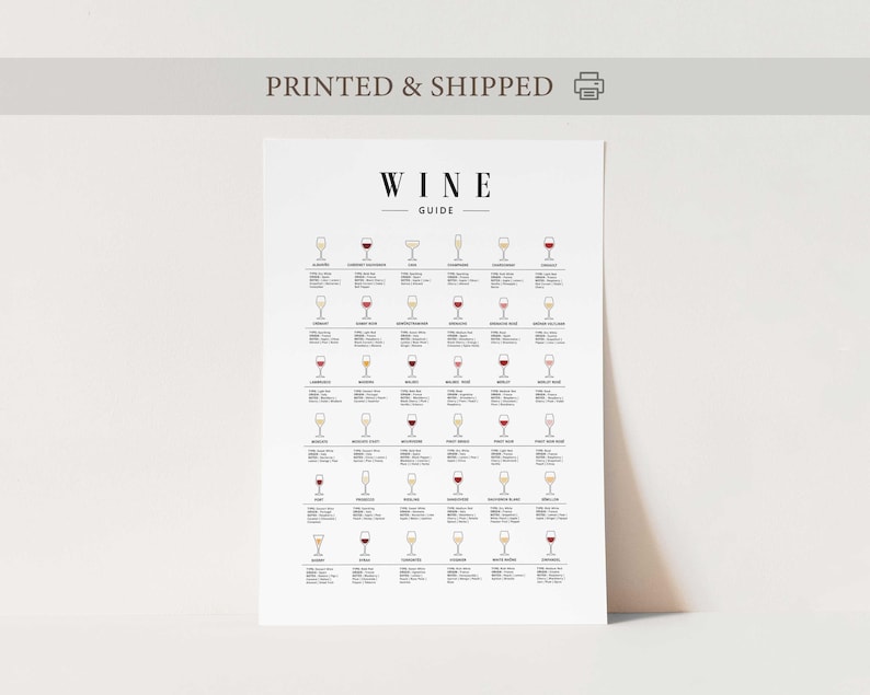 Wine Guide Printed, Wine Types Poster, Wine Tasting Chart, Drink Guide ...