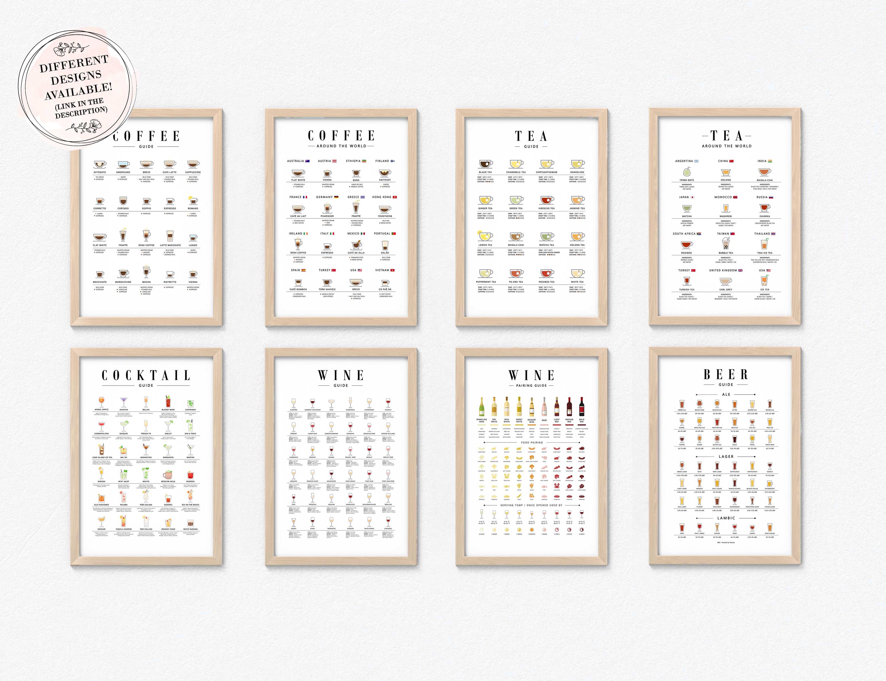 Beer Guide Print, Beer Poster, Types of Beer Wall Art, Bar Poster, Beer ...