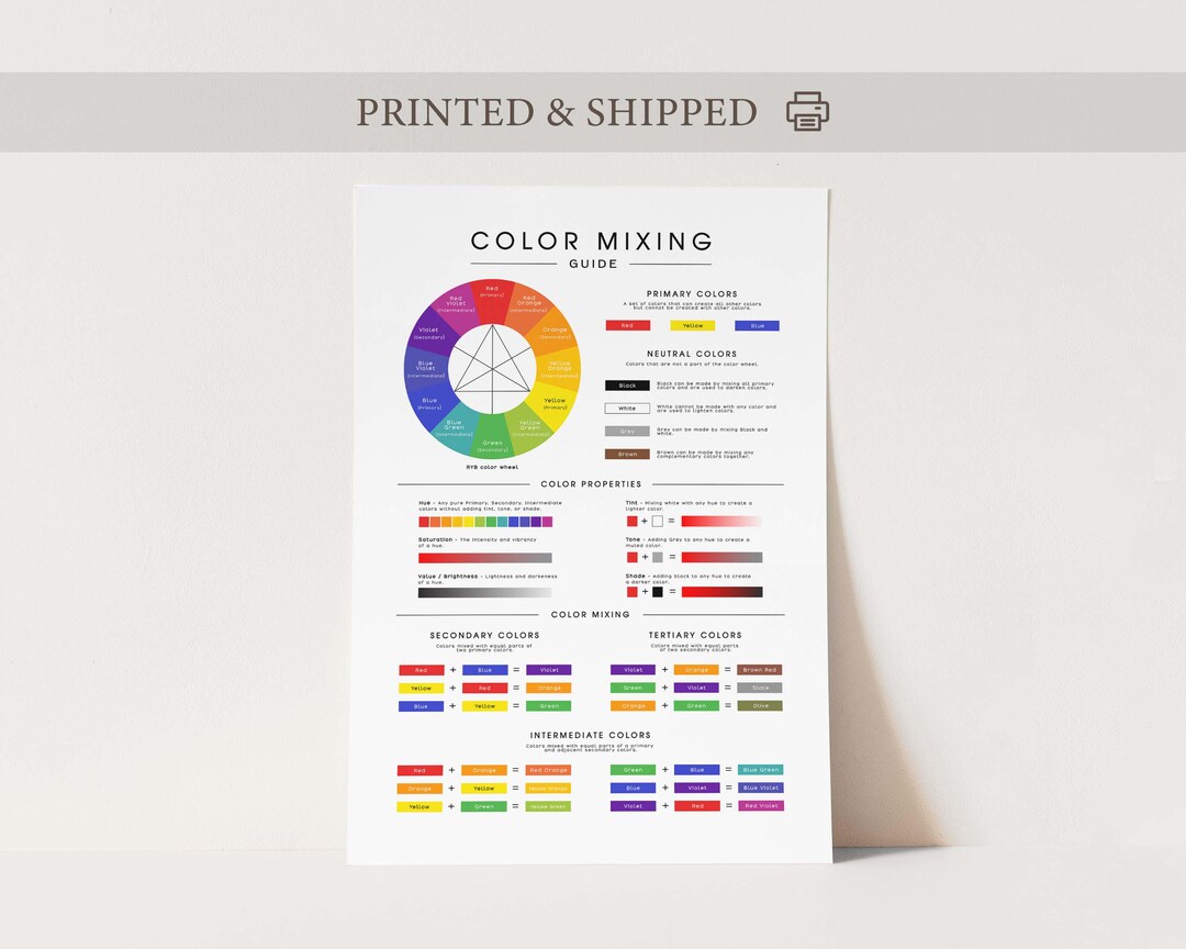 Color Mixing Poster, Color Mixing Chart, Color Wheel Print, Color Guide ...