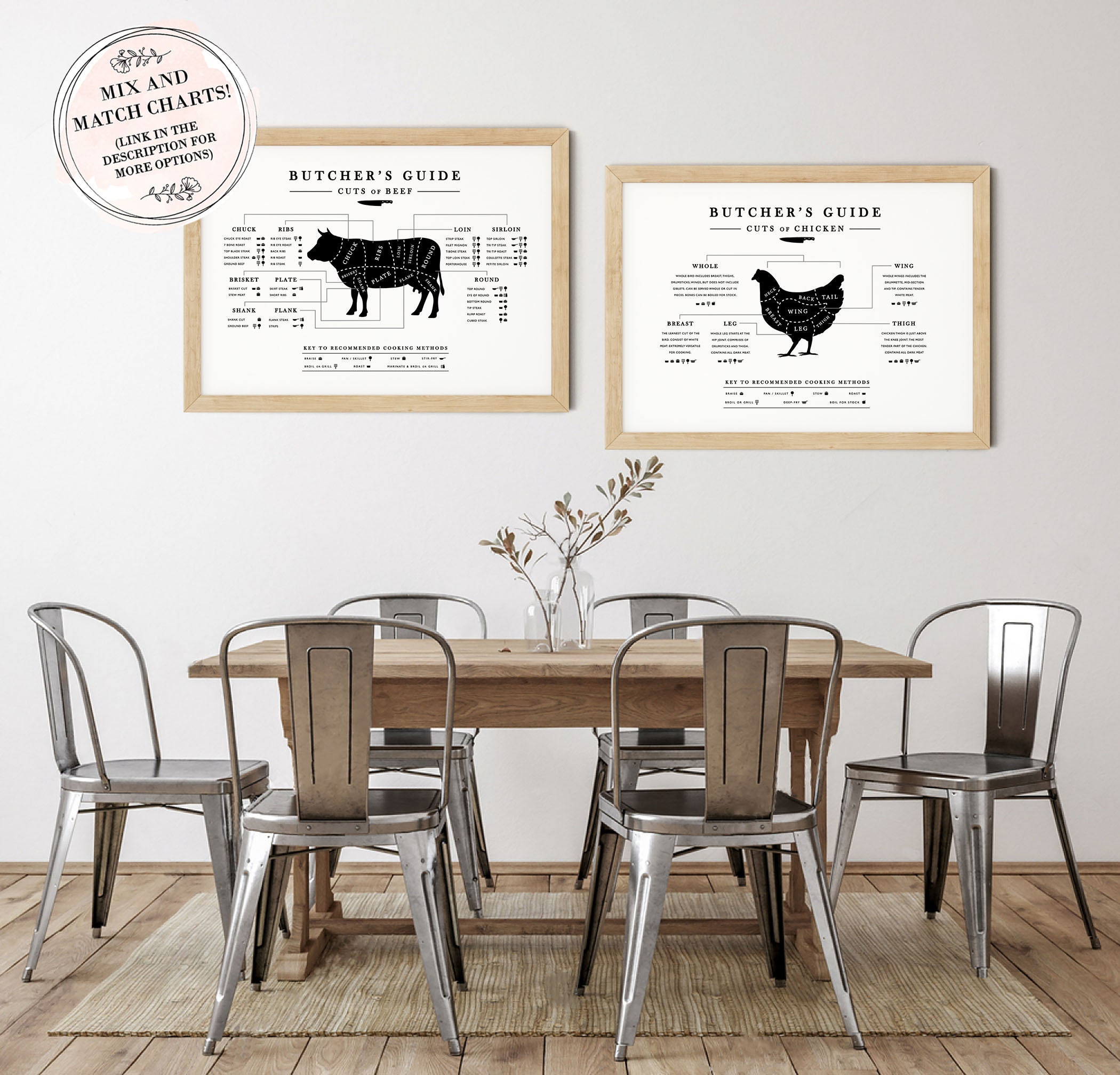 Beef Butcher Guide Kitchen Butcher Chart Kitchen Printable - Etsy