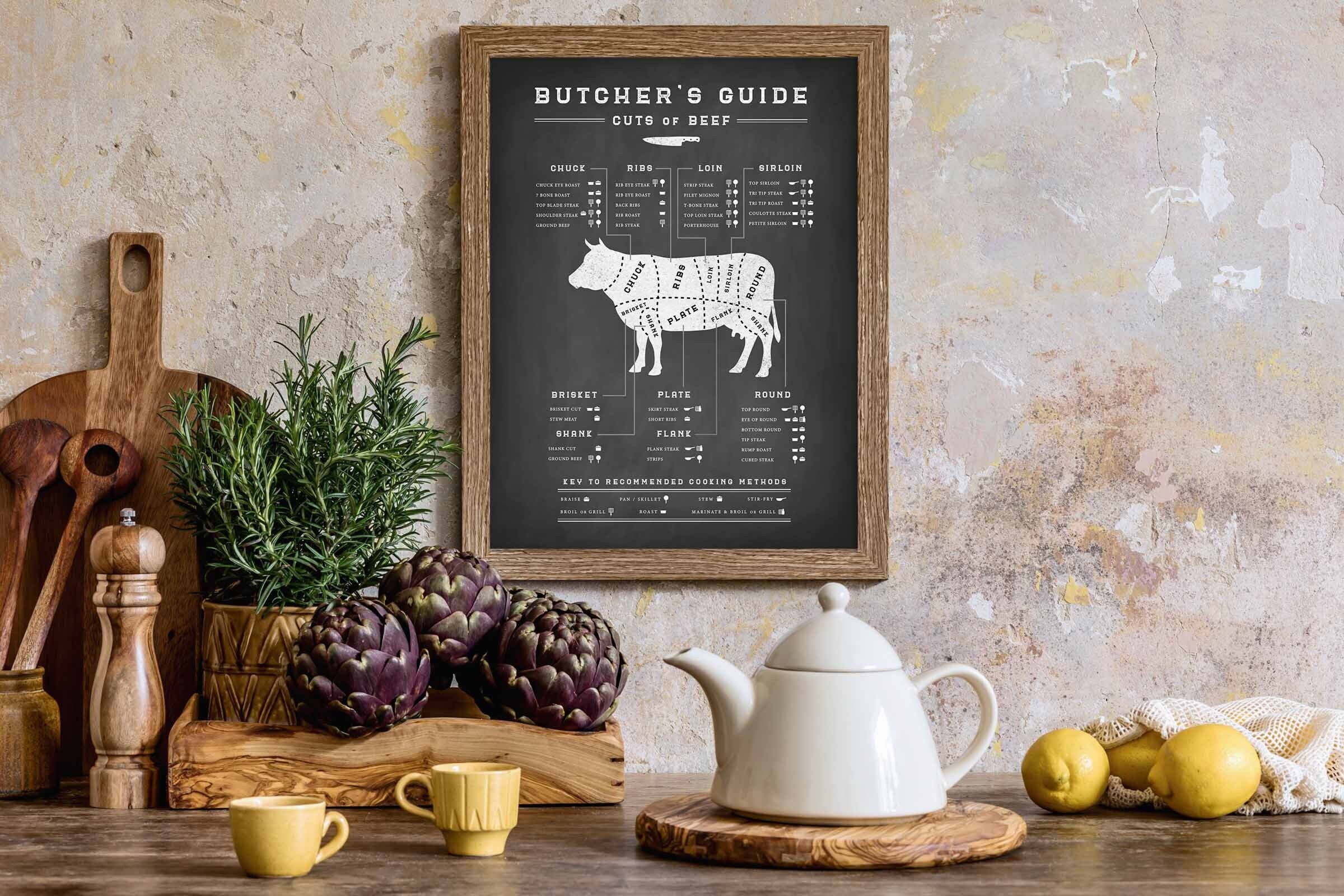 Beef Butcher Guide in Chalkboard, Butcher Poster, Cow Meat Cuts Art ...