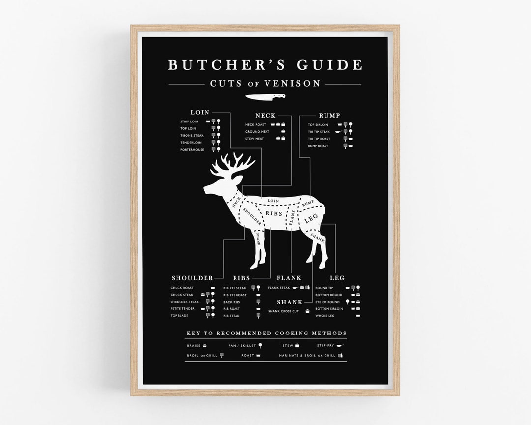 Venison Butcher Guide, Kitchen Wall Art, Kitchen Butcher Chart, Butcher ...