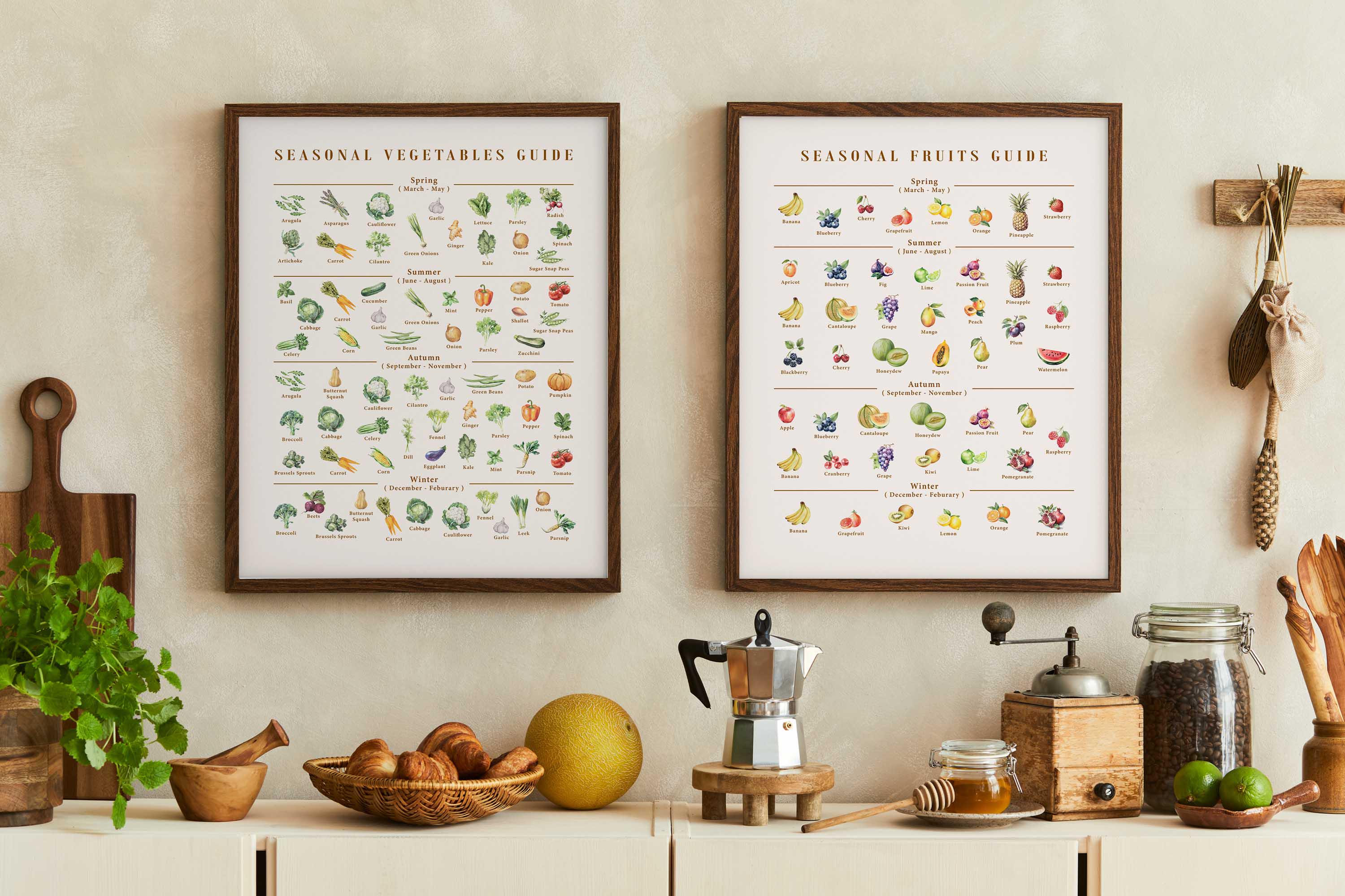 Seasonal Fruits and Vegetables Guide Poster Set, Seasonal Produce Chart ...