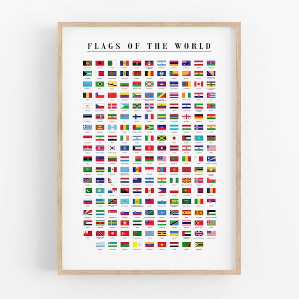 World Map Wall Flag - Etsy UK