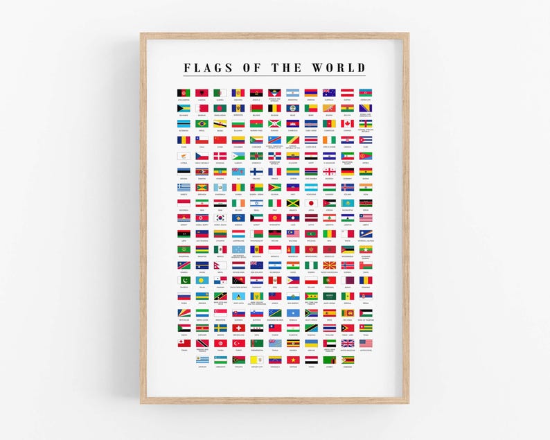 World Flags Poster, Flags of the World, International Flags of ...