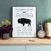 Bison Butcher Guide, Kitchen Printable Art, Butcher Diagram, Butcher ...