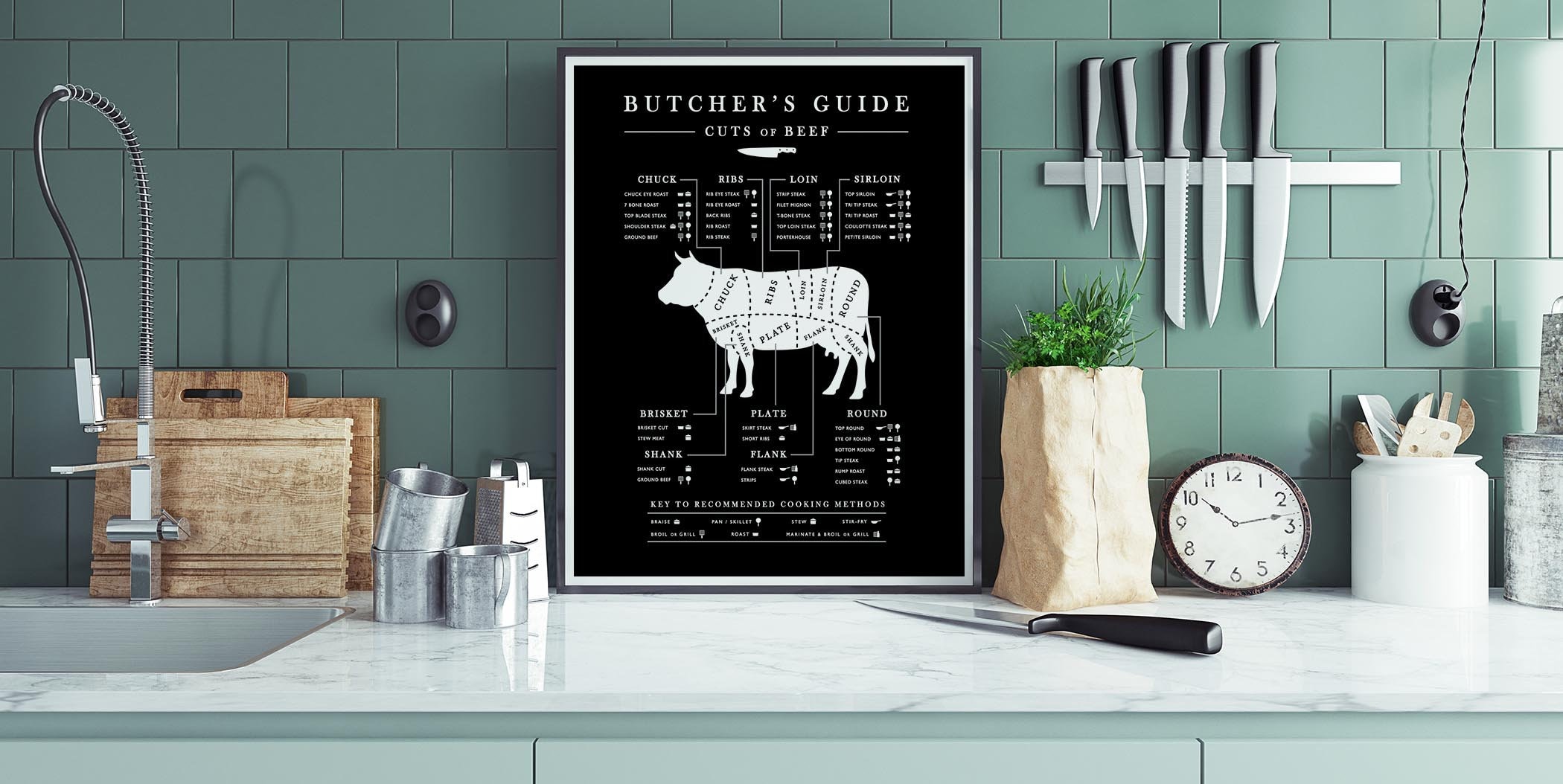 Beef Butcher Print Kitchen Printable Art Kitchen Butcher | Etsy