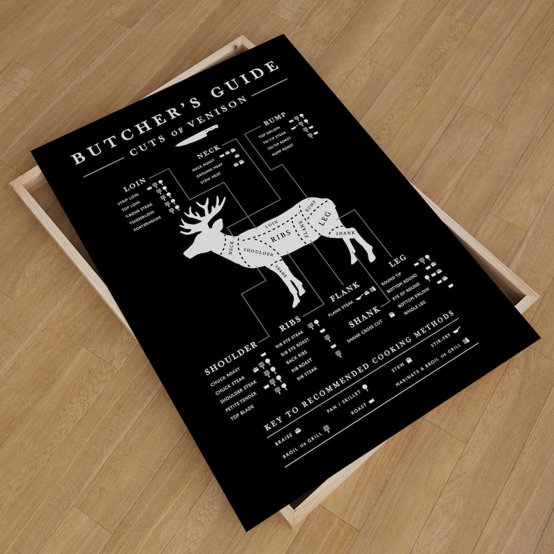 Black Venison Butcher Chart, Venison Meat Poster, Butcher’s Guide to Deer Meat, Venison Poster ...