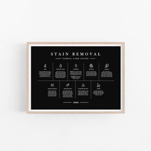 Black Laundry Sign 3pc Print Set, Laundry Printable, Laundry Room Wall ...