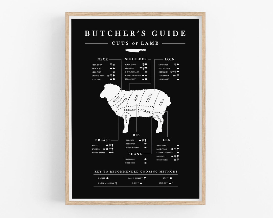 Black Butcher Guide, Lamb Kitchen Printable Art, Kitchen Chart, Sheep ...