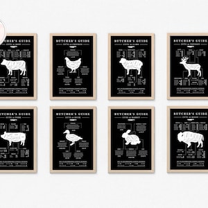 Meat Butcher Guide Print 8pc Set, Kitchen Printable Art, Kitchen ...