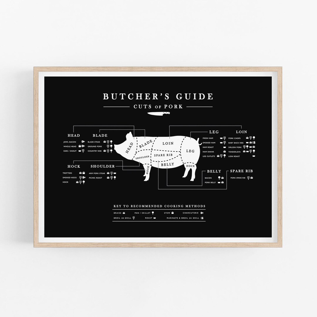 Black Pork Butcher Guide, Landscape Kitchen Printable Art, Kitchen ...