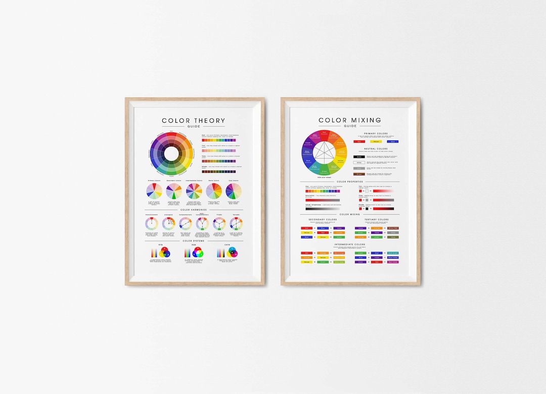 2PC Color Theory Poster, Color Mixing Chart, Color Wheel Guide Print ...