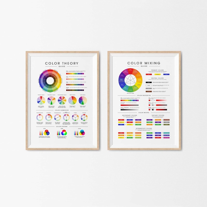 Framable Color Wheel - Etsy