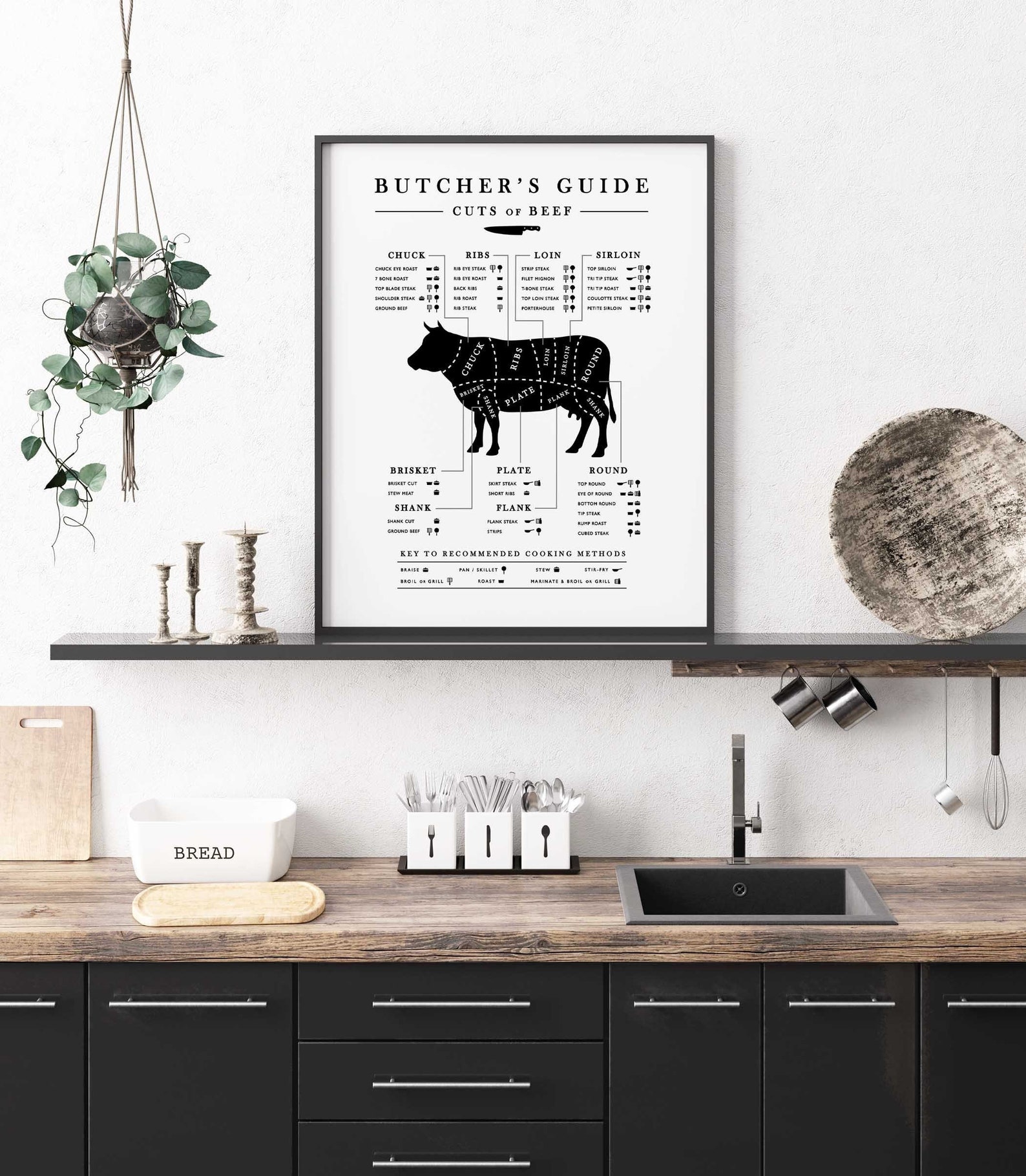 Beef Butcher Guide Kitchen Printable Art Kitchen Butcher - Etsy