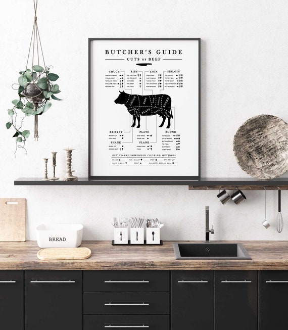 Beef Butcher Guide Kitchen Printable Art Kitchen Butcher - Etsy