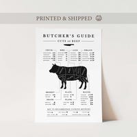 Beef Cuts & Primals Butchery Wall Poster - Etsy UK