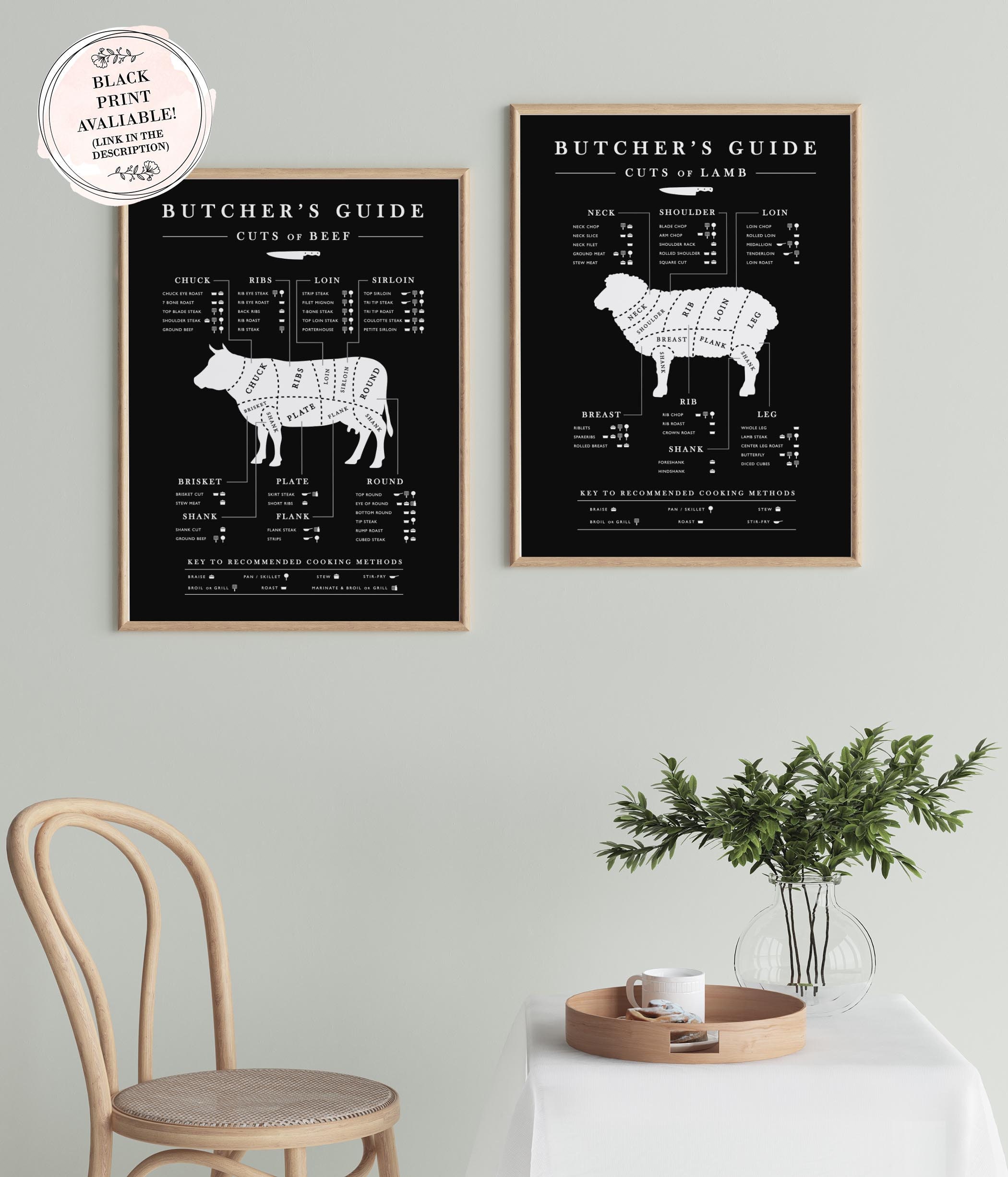 Lamb Butcher Guide Kitchen Printable Art Kitchen Chart | Etsy