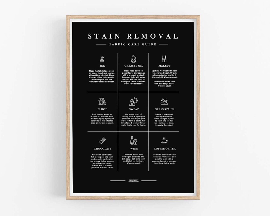 Black Laundry Print, Laundry Stain Removal, Laundry Room Sign, Laundry ...
