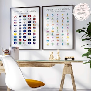 USA State Capitals Poster, America State Capitals, USA States Printable ...