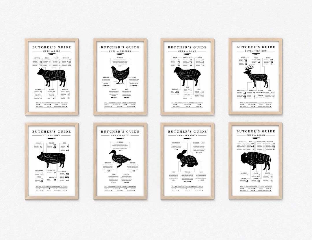 Meat Butcher Guide Print 8pc Set Kitchen Printable Art - Etsy