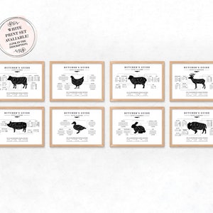 Black Meat Butcher Guide Print 8pc Set, Cooking Printable Art, Kitchen ...
