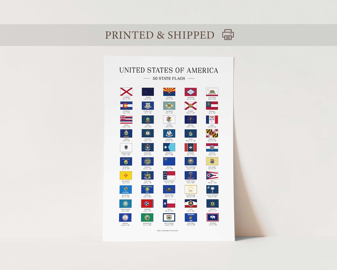 Flags of the USA, 50 States Flag Poster, States Flags Chart, American ...