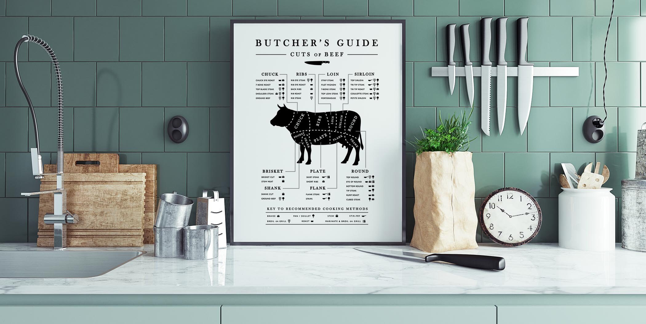 Beef Butcher Guide Kitchen Printable Art Kitchen Butcher - Etsy