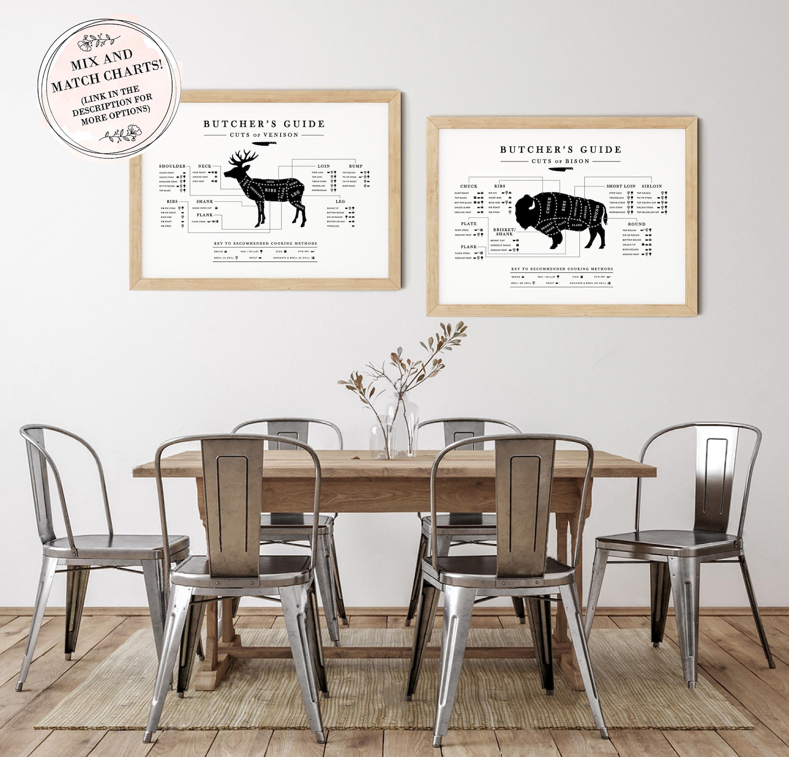 Venison Butcher Guide, Kitchen Meat Chart, Kitchen Printable, Butcher ...