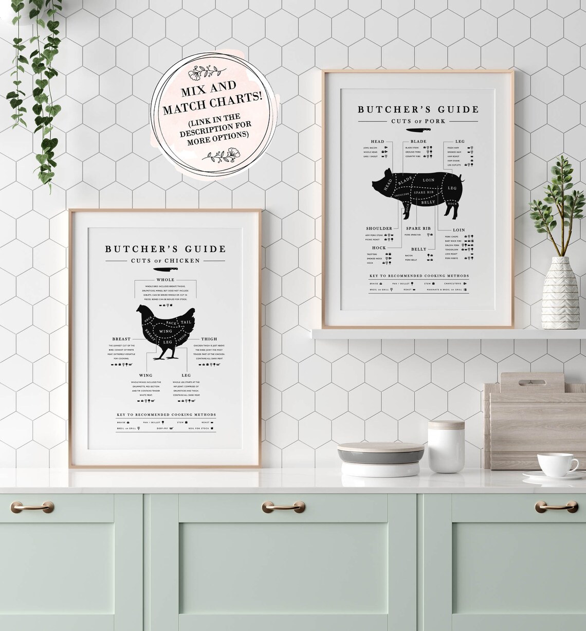 Chicken Butcher Guide Kitchen Art Kitchen Chart Printable - Etsy