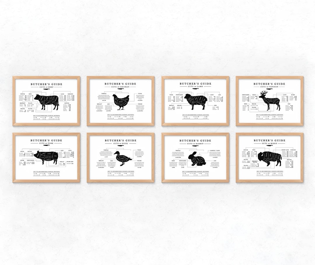 Meat Butcher Guide Print 8pc Set, Cooking Printable Art, Kitchen ...