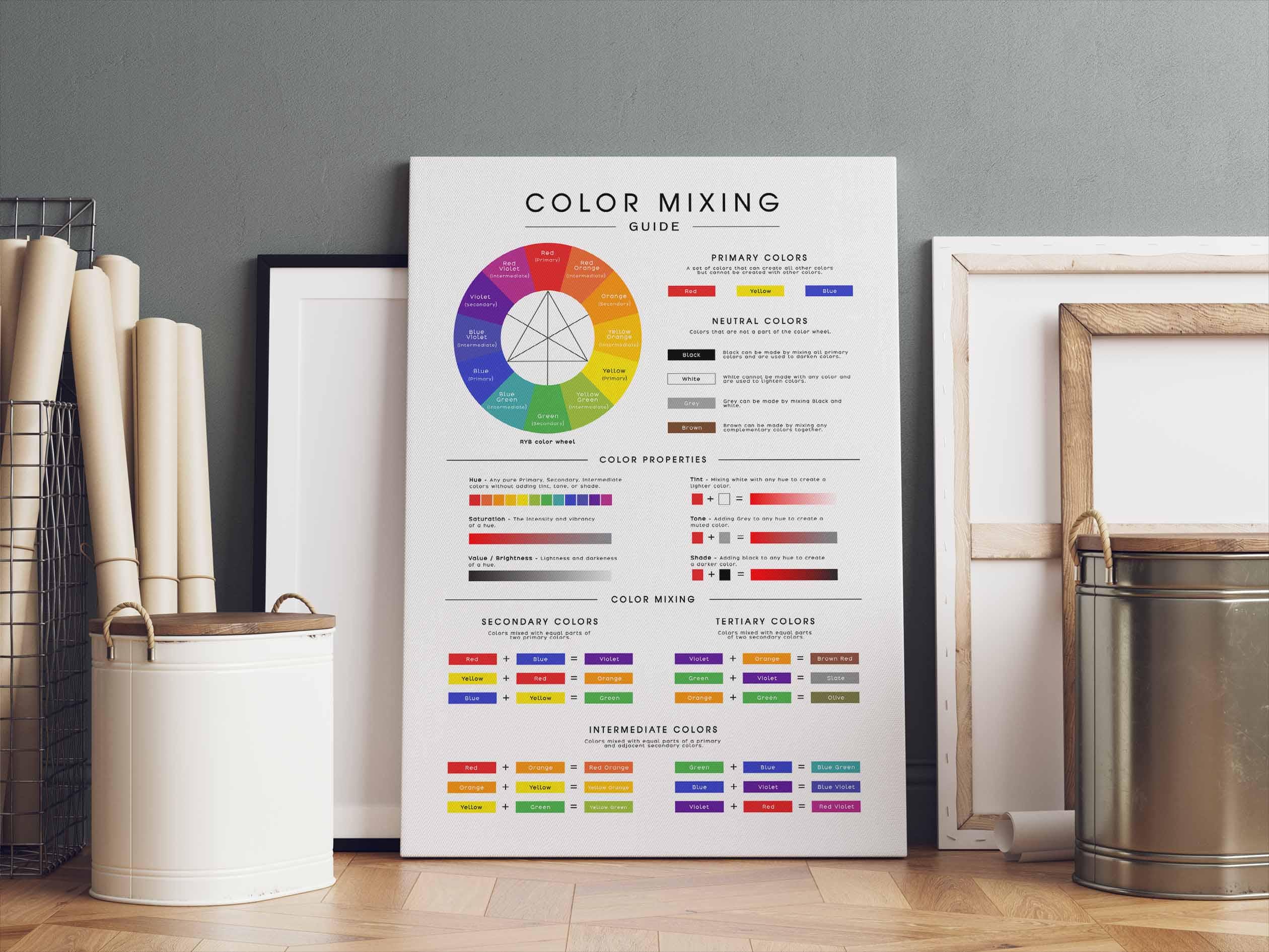 Color Mixing Guide, Color Wheel Print, Color Chart, Color Reference ...