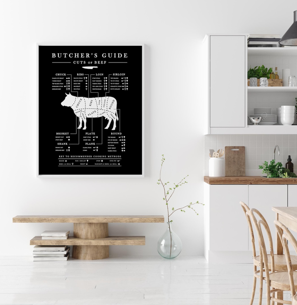 Beef Butcher Print Kitchen Printable Art Kitchen Butcher | Etsy