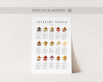 Culinary Spice Guide Poster, Spice Chart, Cooking Spices Print ...