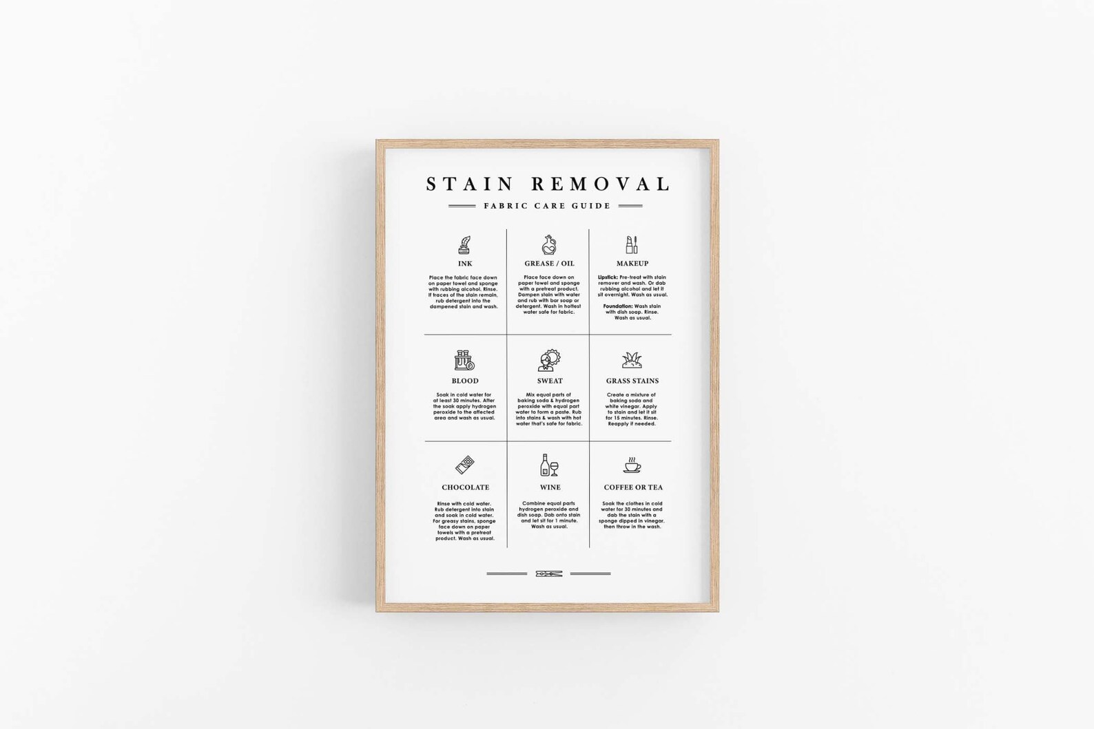 Laundry Print Laundry Stain Removal Laundry Room Sign - Etsy