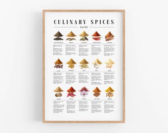 Spice Guide for Print, Kitchen Spice Guide, Cooking Reference Spice ...